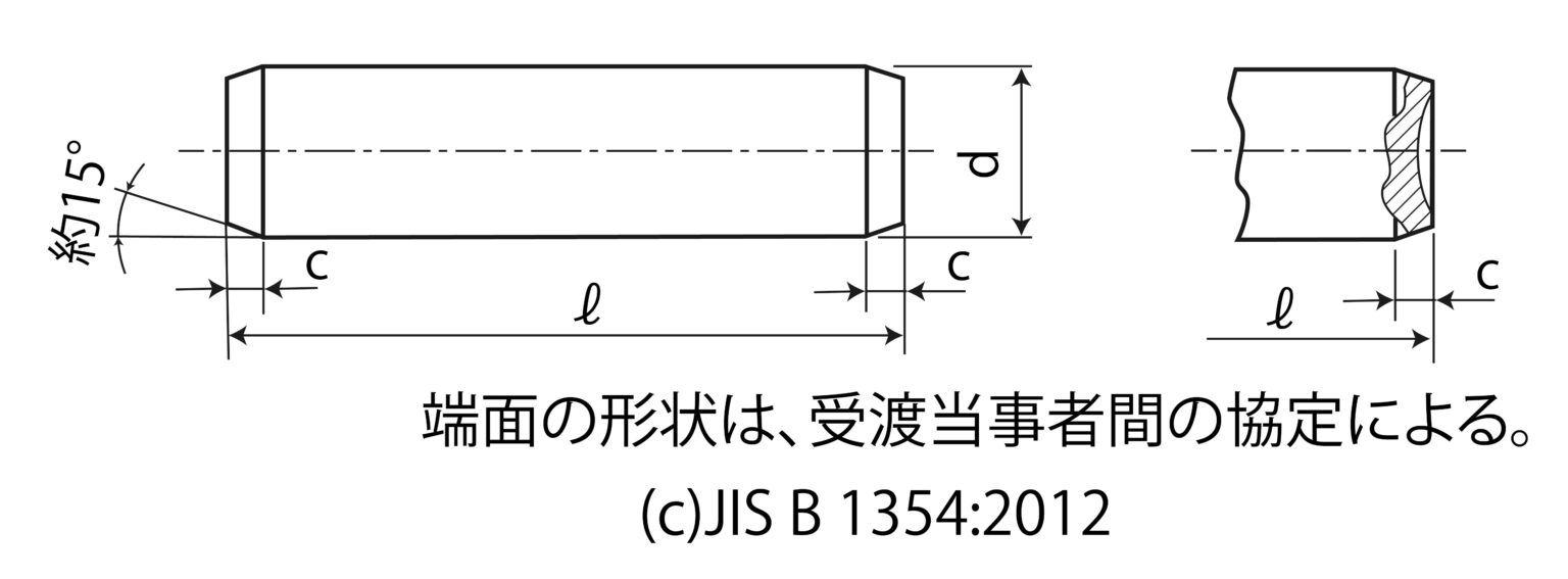 平行ピンのJIS規格変遷について（159号） | ねじの情報サイト